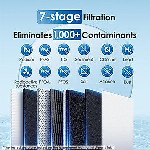 Waterdrop WD-G2MRO Filter, Replacement for WD-G2-W, WD-G2-B Reverse Osmosis System, 2-year Lifetime, Reduce PFAS