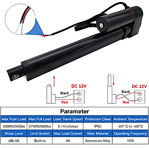 JQDML Linear Actuator 12V 28 Inch Long Stroke 660lbs/3000N Heavy Duty Speed 0.2"/sec (5mm/s) IP65 Waterproof Electric Actuator for Electric Door Opener Agricultural Machinery Electric Sunroof