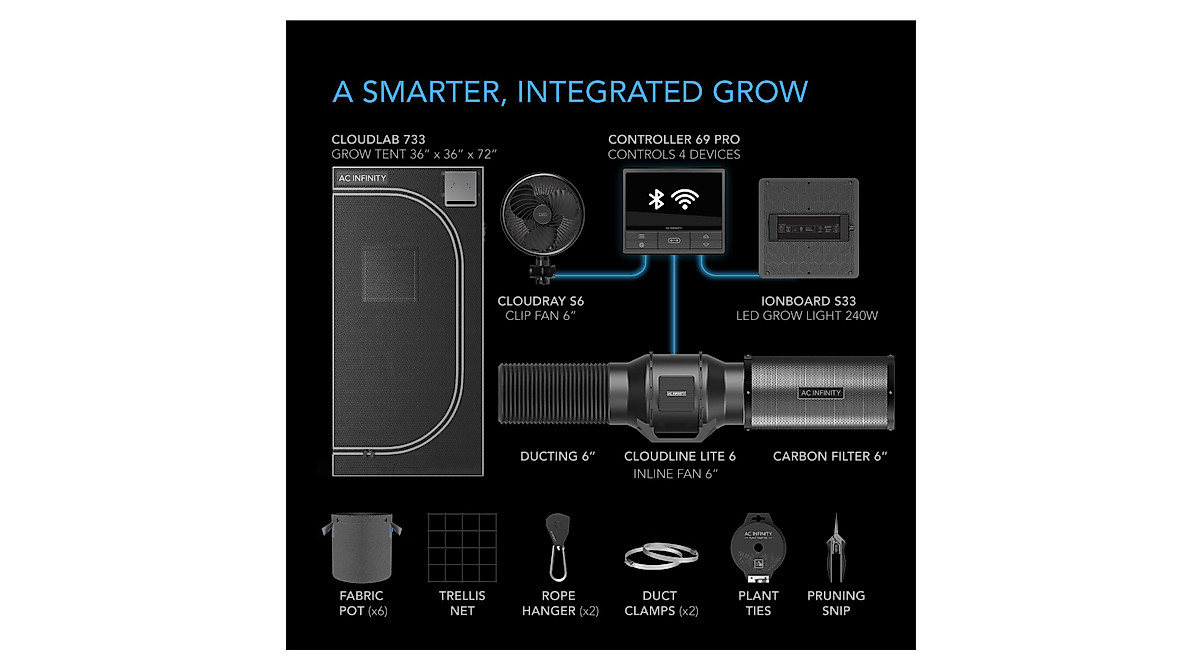 AC Infinity 3x3 Grow Tent Kit - Smart Indoor Gardening