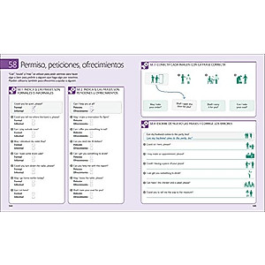 English For Everyone Gramática Inglesa. El libro de ejercicios: Más de 1000 ejercicios para entender y practicar el inglés (DK English for Everyone) (Spanish Edition)
