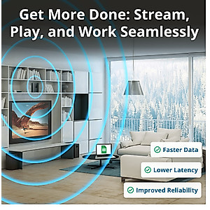 Waveform QuadPro 4x4 MIMO Panel Antenna Kit | External Antenna for 4G/5G Routers & Gateways | for T-Mobile Home Internet, Verizon, AT&T (Complete Kit w/ 30' Cable (Legacy Kit))