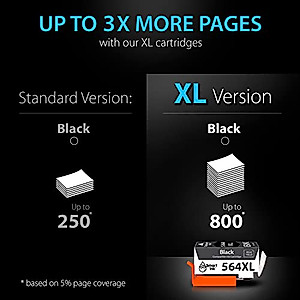 Smart Ink Compatible Ink Cartridge Replacement for HP 564XL 564 XL (4 Black Combo Pack) for Photosmart 6525 6520 7520 5520 7510 5510 7525 6515 6510 B210 C410 5514 B209 B209a C309 C309 OfficeJet 4620