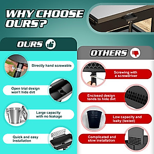 Upgraded Rear Grease Drainage Funnel for Blackstone Grease Catcher,Grease Bucket W/Lid,Innovative Blackstone Grease Trap with Separated Stainless Grease Gate,Blackstone Griddle Accessories