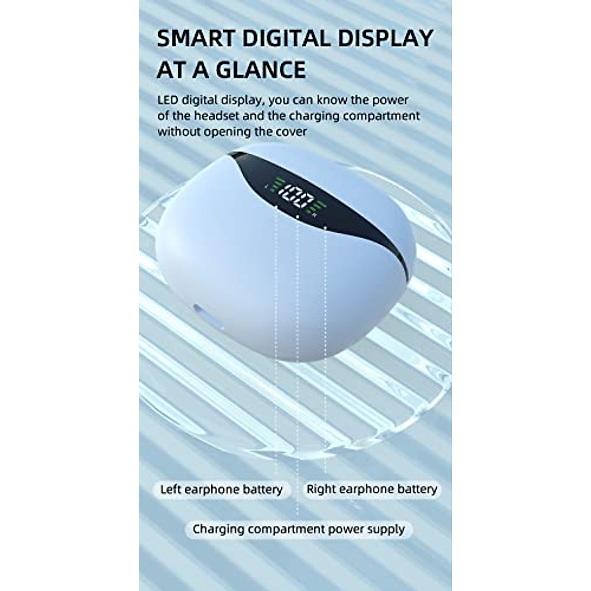 Wireless Earbuds Bluetooth 5.3+EDR/ENC+ANC Dual Noise Cancelling Headphones/LED Power Display/HD Voice Call Mic Headset/Type-C Fast Charge 48H Playback/IPX6 Waterproof Earbuds/Audifonos (White)