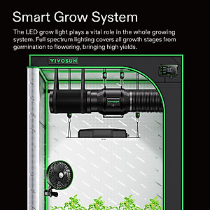 VIVOSUN VS3000 LED Grow Light with Samsung LM301 Diodes & Daisy Chain Driver Dimmable Lights Sunlike Full Spectrum for Seedling Veg & Bloom 300W Plant Grow Lamps for 3x3/4x4 Grow Tent
