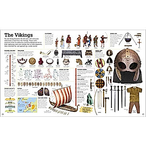 Picturepedia, Second Edition: An Encyclopedia on Every Page