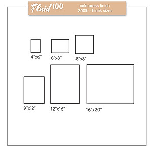 Fluid 100 Artist Watercolor Block, 300 lb (640 GSM) 100% Cotton Cold Press Pad for Watercolor Painting and Wet Media w/Easy Block Binding, 9 x 12 inches, 10 Sheets