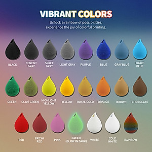 OVERTURE PLA Filament 1.75mm PLA 3D Printer Filament, 1kg Cardboard Spool (2.2lbs), Dimensional Accuracy +/- 0.02mm, Fit Most FDM Printer (Black 1-Pack)