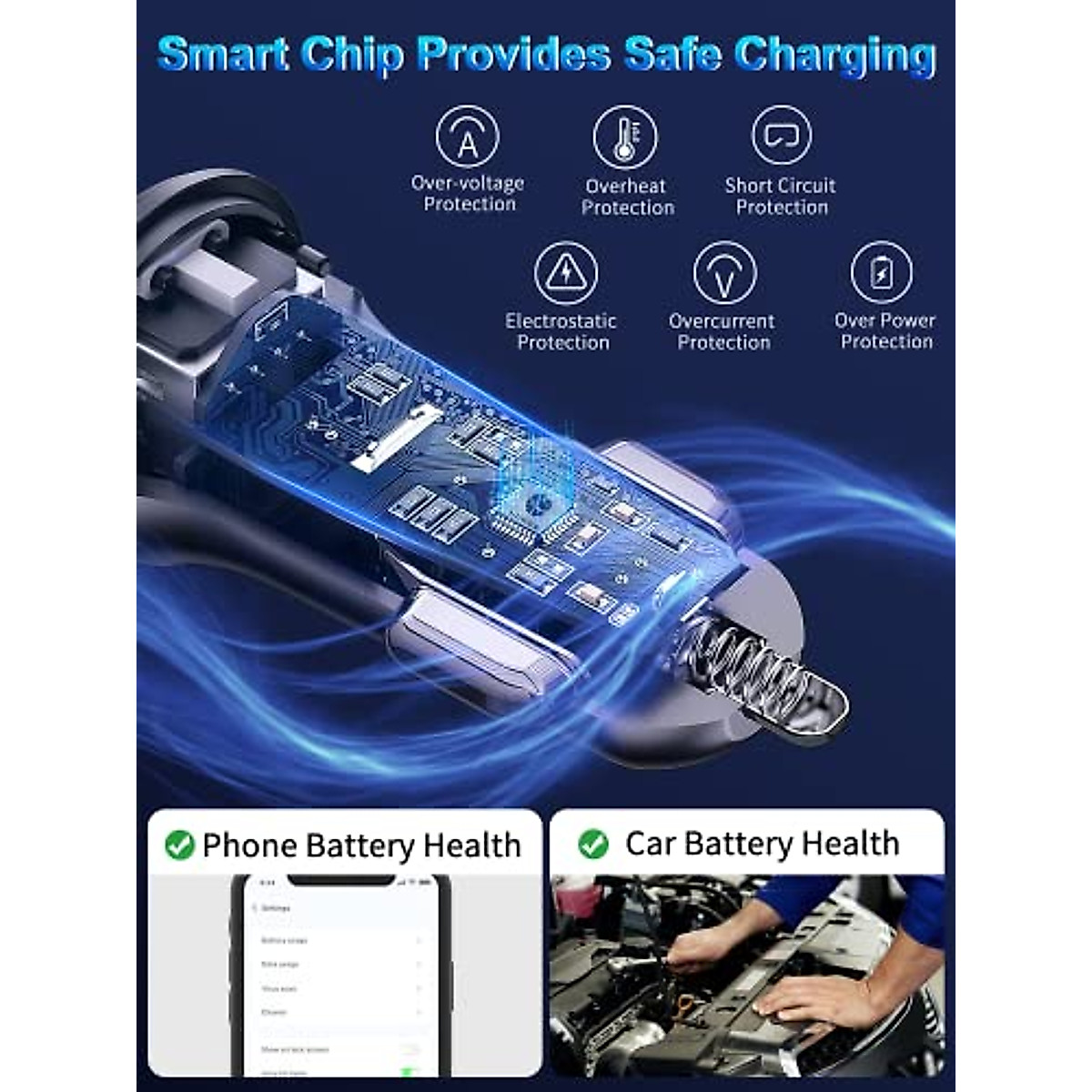 Car Charger,48W/4.8A USB Car Charger Adapter Compatible with iPhone 14/Plus/Pro Max/13 Pro Max/Pro/Mini/12/11/X/SE/8/7/6s/6Plus/5s/5c, iPad Pro/Air/Mini and Universal USB Port for Android Phones