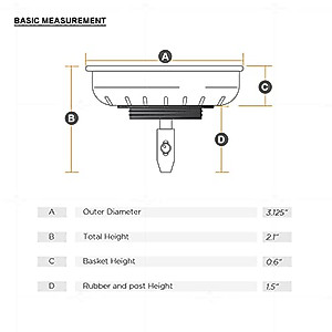 Highcraft 9754JO Stainless Steel Kitchen Sink Strainer Basket-Replacement for Standard Drains (3-1/4 Inch) -Ball-lock Rubber Stopper, 3-1/2
