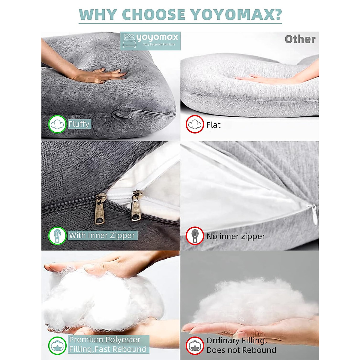 yoyomax U-Shaped Pregnancy Pillows, Memory Foam Pregnancy Pillow Full Body Maternity Pillow with Removable Cover-57 Inch Pregnancy Pillows for Sleeping-Darkgrey