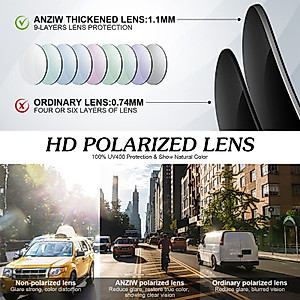 ANZIW Pilot Sunglasses Men Womens Lightweight Metal Frame Polarized Shades UV400 Protection