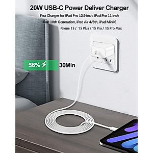 iPhone 15 Charger, 2-Pack USB C Charger, 20W USB C Fast Wall Charger with 6 ft USB-C Cable, USB C Charger Block for iPhone 15 Plus/15 Pro/15 Pro Max,iPad 10,iPad Pro,iPad Air 5/4,iPad Mini 6,Galaxy