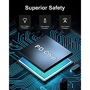 iPhone 14 13 12 11 Fast Charger 10FT [Apple MFi Certified], 2Pack 20W USB C Wall Charger Block Charging Box + 10 FT Long Cord USB-C to Lightning Cable for iPhone 14/Plus/13/12/11/Pro Max/Mini/XS iPad