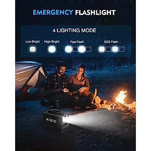 STORCUBE-Portable-Power-Station-1000W, 896Wh Solar Generator with LiFePO4 Battery, 3x 1000W (2000W Surge) AC Outputs, 100W PD for Outdoor Camping/RVs/Home Use