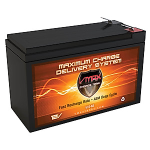 VMAXTANKS V10-63 12 Volt 10AH AGM Deep Cycle 12V SLA Battery for Tripp Lite OMNI700LCD UPS System