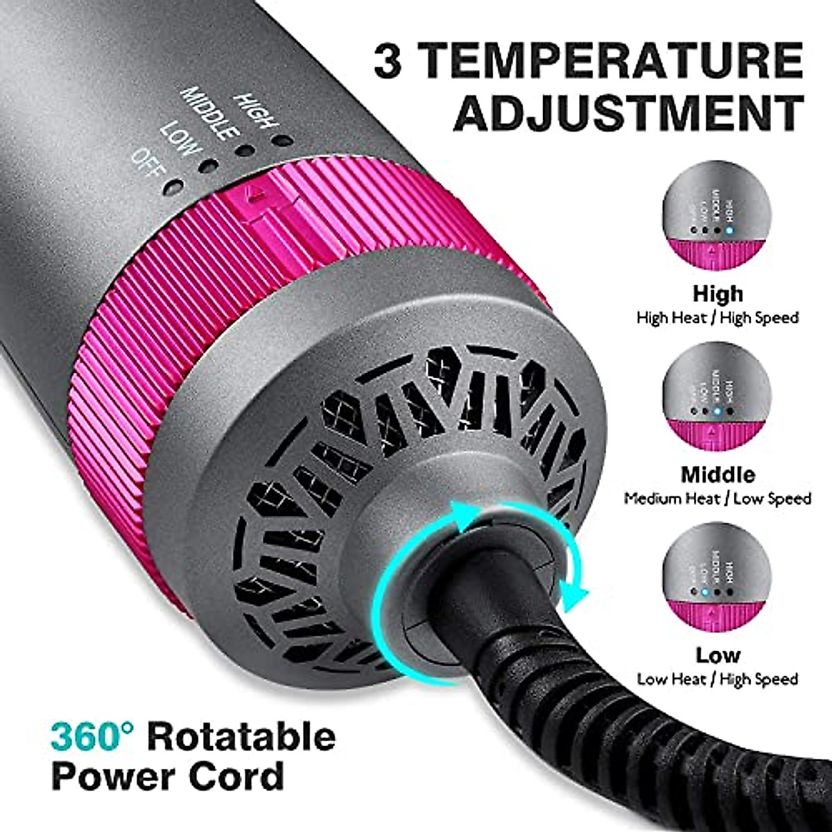 6 in 1 Hair Dryer Brush and Volumizer, Detachable Hair Dryer Styler, One-Step Hot Air Brush for Straightening Curling Drying Combing Styling