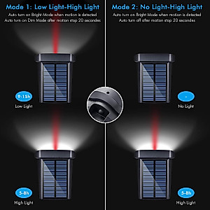 Solar Motion Sensor Light Outdoor 42 White LEDs 2 Red LEDs Ultra Bright, 2 in 1 Landscape Solar Wall Solar Light Wireless Solar Security Light Great Detection for Garden Driveway Carport Patio Yard