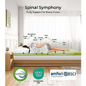 2024 New Twin Mattress Topper for Back Pain, 3 Inch Memory Foam Mattress Topper, Gel Cooling Mattress Topper, Slow-Rebound Foam Pad, Pressure Relieving Bed Topper Twin