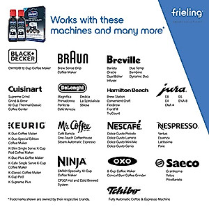 Durgol Swiss Espresso, Descaler and Decalcifier for All Brands of Espresso Machines and Coffee Makers, 4.2 Fluid Ounces (Pack of 4)