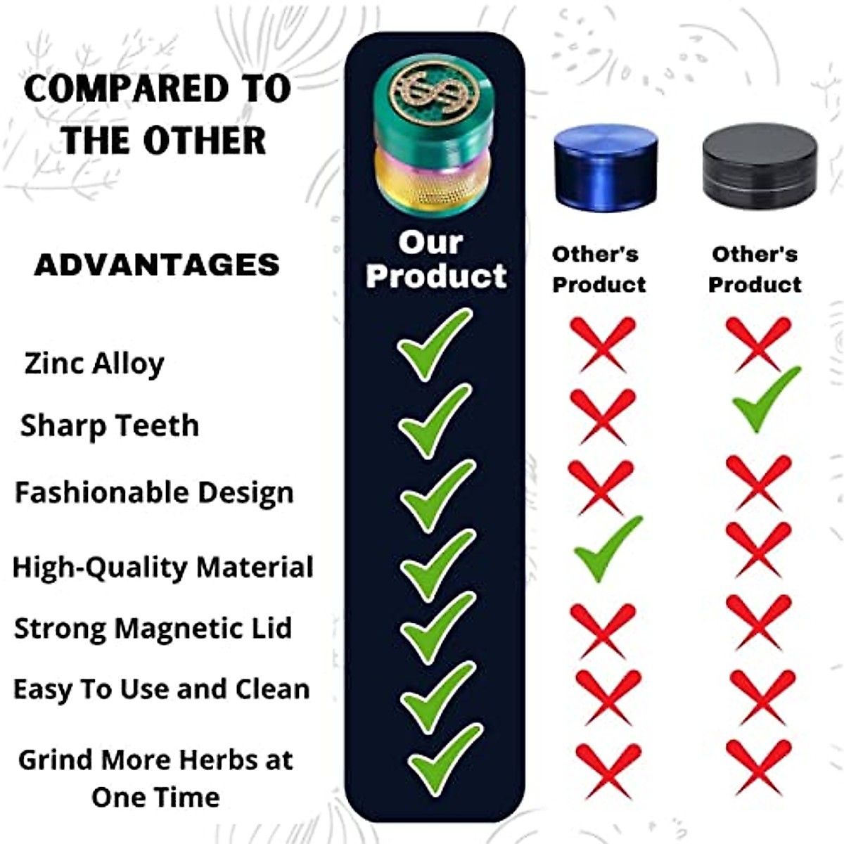 2.5'' Spice & Herb Grinder - Crusher for Dried Spices with Ease (Green)