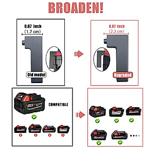 [Upgraded Widen] Aluminum Magnetic 1/4-Inch Hex Bits Holders Fit for Milwaukee 18V Impacts Drivers,Metal Drill Bits Organizer, Hex Screw Bit Storage on side of Power Drill,Right Side
