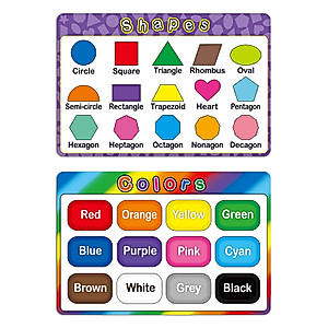 Patelai 4 Pcs Educational Preschool Placemat for Toddler and Kid, Non Slip Washable Reusable Learning Placemat for Nursery Homeschool Kindergarten Classroom Supplies(Alphabet, Shape, Color, Number)