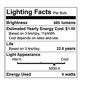 (12-Bulbs) EcoSmart 65-Watt Equivalent BR30 Dimmable LED Light Bulb, Daylight