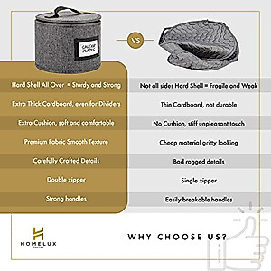 HOMELUX THEORY China Storage Containers | 8 pc. ULTRA THICK HARDSHELL ALL SURFACES & COVER | China Storage box with handles | Stackable storage for plates, platters, mugs, wine glass & flatwares
