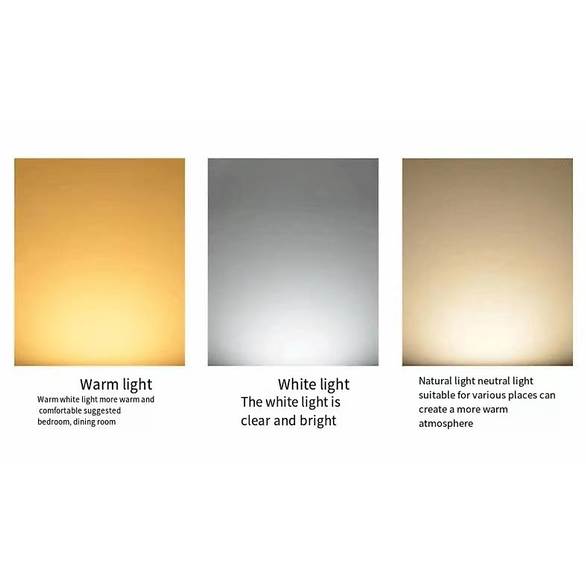 ANYPOWK 12V Low Voltage LED Light Bulbs - Daylight 3W(Only for 12-36V), Pack of 6