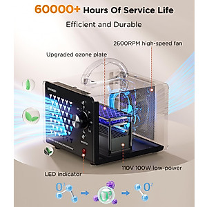 ONAMOR Ozone Generator Odor Eliminator 36000mg/h, High Capacity Ozone Machine Odor Removal Up to 6000 Sq.Ft, Ionizer Ozonator for Smoke, Car, Basement And Pet Room, Black