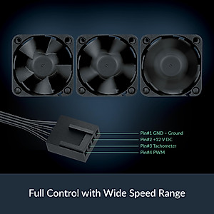 ARCTIC S4028-6K (5 Pack) - 40x40x28 mm Fan, 250-6000 RPM, PWM Regulated, 4-pin Connector, 12 V DC - Black