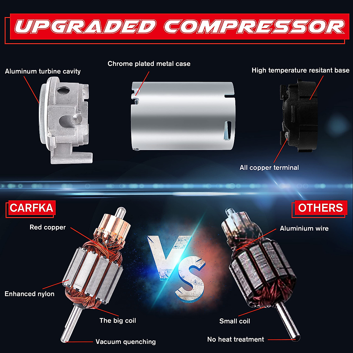 CARFKA Air Horn for Truck Boats Car, 150DB Super Loud Train Horns Kit with 120 PSI Air Compressor (black, Single)