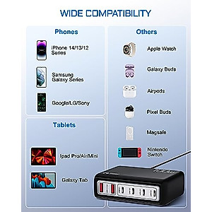 USB C Charging Station, 100W GaN 6 Port Charging Hub for Multiple Devices with PD3.0 and QC3.0 Fast Charging Stock, Power Strip for iPhone, iPad Air/Pro, Galaxy- Black