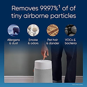 BLUEAIR Air Purifiers for Small Rooms, Bedroom, Home, Cleans 926 sqft in one hour, HEPASilent Air Cleaner for Pets, Allergens, Virus, Dust, Mold, Smoke - Blue Pure 511i Max