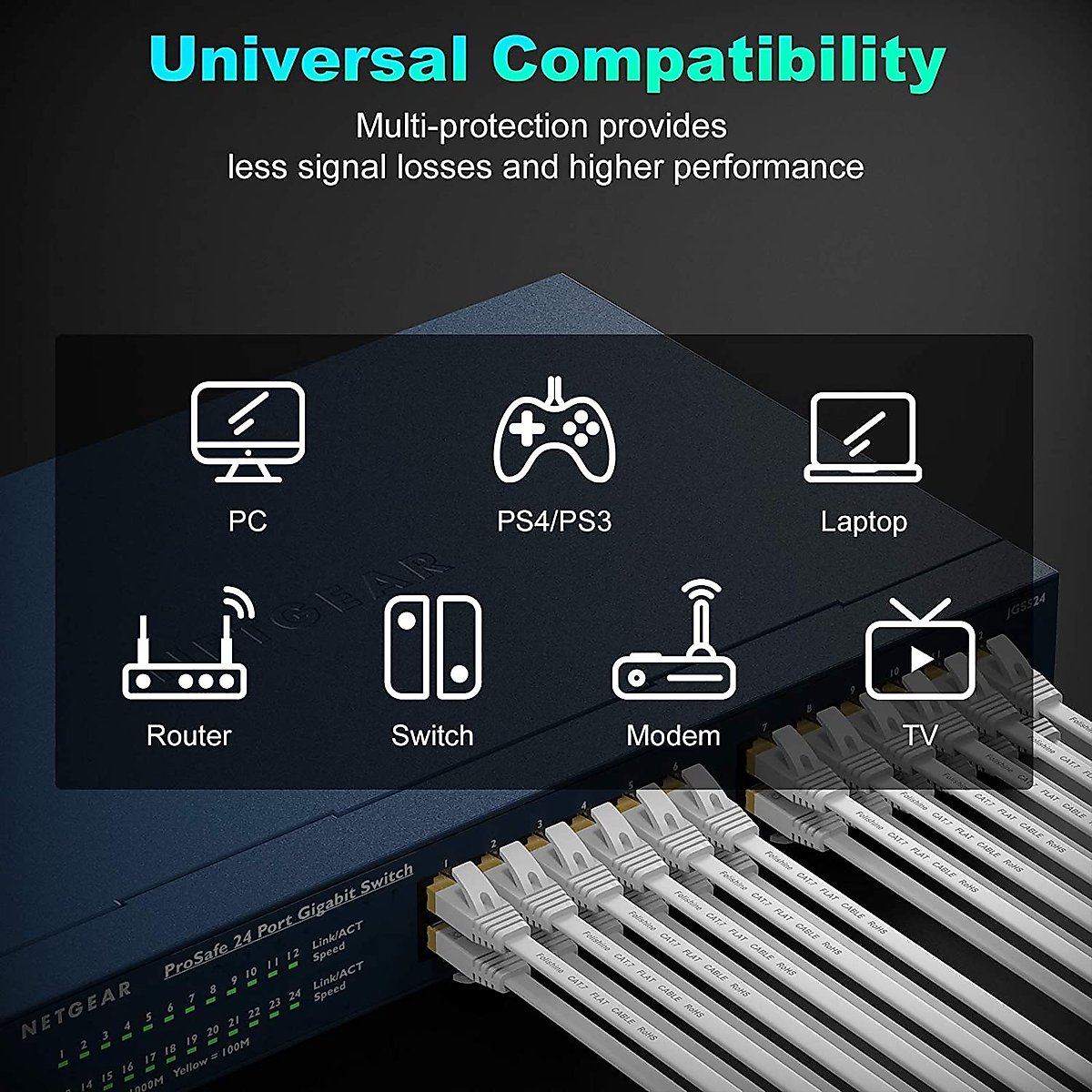 Cat 7 Ethernet Cable 30 ft, High Speed Internet Network Cable with Gold Plated RJ45 Connector, Shielded Flat Patch Cord LAN Wire for Modem, Switch, faster than Cat5e/Cat5/Cat6/Cat6e- 30 feet