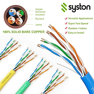 Syston Cable Technology Cat 5e Ethernet Network Cable，350MHz 24AWG Solid Bare Copper Wire Outdoor/Indoor, Bulk No Ends 10 Ft to 1000 Ft Available, Heat Resistant Riser Rated - CMR