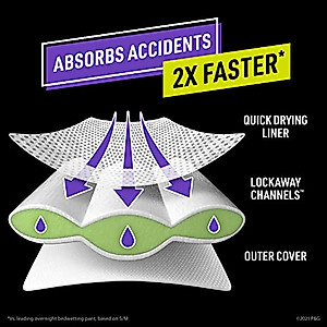 Pampers Ninjamas Nighttime Bedwetting Underwear Girls Size S/M (38-65 lbs) 44 Count (Packaging & Prints May Vary)