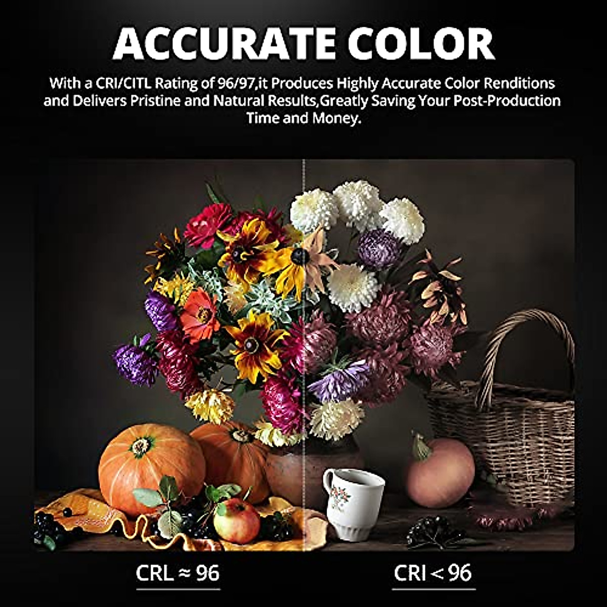 Godox SL150III SL150WIII 160W 5600K Daylight Balanced LED Video Light, with Strong Power Mode,Silent Mode, FX Effects for Newborn Photography,Portrait,Interview Lighting, Video Filming.