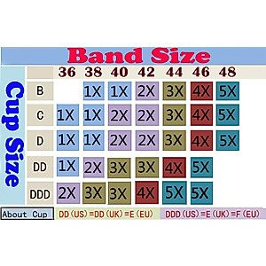 KINYAOYAO Women's Plus Size High Impact Seamless Racerback Padded Bra Yoga Bra 1 Pack Style-Black,5X