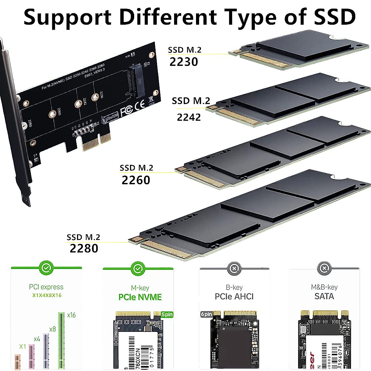 ACTIMED M.2 NVMe to PCIe Adapter, Aluminum Heat Sink, Supports 2230/2242/2260/2280 SSDs, PCIe X1 Interface, Compatible with Windows and Mac OS