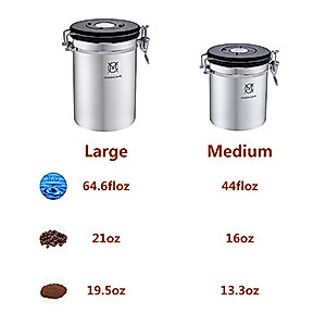 Magicafé Airtight Coffee Container Canister - CO2 Valve Coffee Container with Scoop for Ground Coffee Beans Storage Medium 16oz