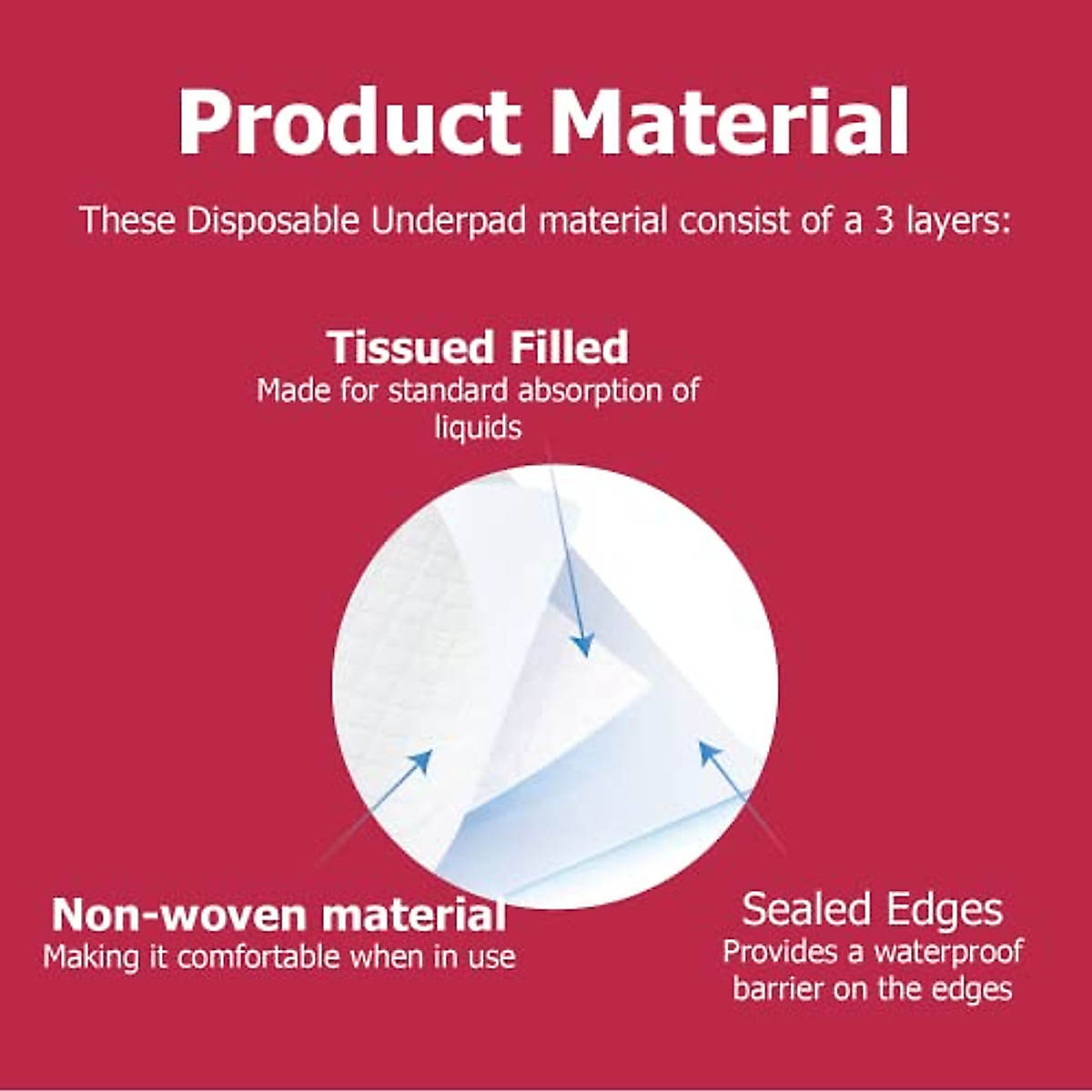 Dealmed Standard Non-Sterile Medical Underpads, 100 Count Disposable 2-Ply Tissue Fill, 24" x 17", Blue, 100 Count, Perfect for Pet Pads, Furniture Protection and More, 100 Count (1 Pack)