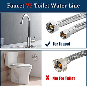 36" Faucet Supply Line,3/8" Comp x 1/2" FIP Kitchen Faucet Hose Connector with Plumbers Tape for Residence,Stainless Steel Braided Supply Line for Moderate Distance (Pack of 2)