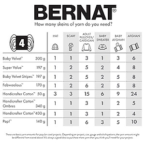 Bernat Handicrafter Cotton Mod Blue Yarn - 6 Pack of 50g/1.75oz - Cotton - 4 Medium (Worsted) - 80 Yards - Knitting/Crochet