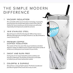 Simple Modern Tumbler with Clear Flip Lid and Straw | Reusable Insulated Water Bottle Stainless Steel Travel Mug | Slim Cruiser Collection | 32oz, Pattern: Carrara Marble