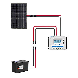 WBGADAM Solar Extension Cable 10Ft/3M with Female and Male mc4 Connector 10 AWG 6mm² with Extra Free Pair of Connectors Solar Panel Adaptor Kit Tool (3M Red + 3M Black)