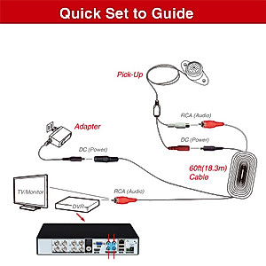 Tonton High Sensitive Weatherproof Preamp Microphone Audio Pickup Device Sound Voice Pickup Kit with 60 Feet Cable and Power Supply for CCTV Surveillance Camera System