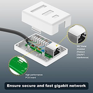 VCELINK Cat6 RJ45 Surface Mount Box Shielded 1-Port, Compatible with UTP Cat6/Cat5e/Cat5 Stranded or Solid Network Cables, 5-Pack, White