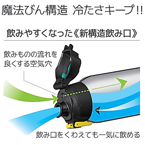 Thermos FHT-1500F BK-C Water Bottle, Vacuum Insulated Sports Bottle, Black Camouflage, 4.9 gal (1.5 L)